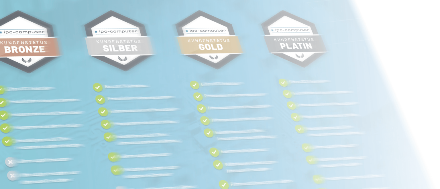 Neues IPC‑Computer Händlerportal: Status‑Level, Umsatzanrechnung und ...