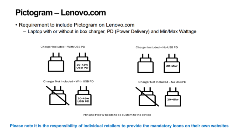 Lenovo Laptop Compliance Charger Directive – Umsetzung der EU ...